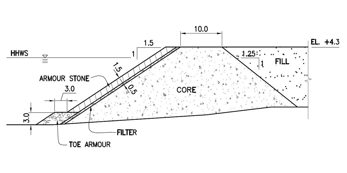 Acqua Engineering Inc. | Vancouver, BC CANADA