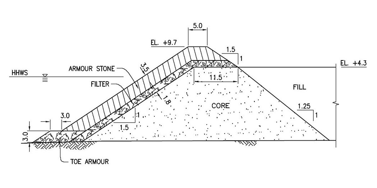 Acqua Engineering Inc. | Vancouver, BC CANADA